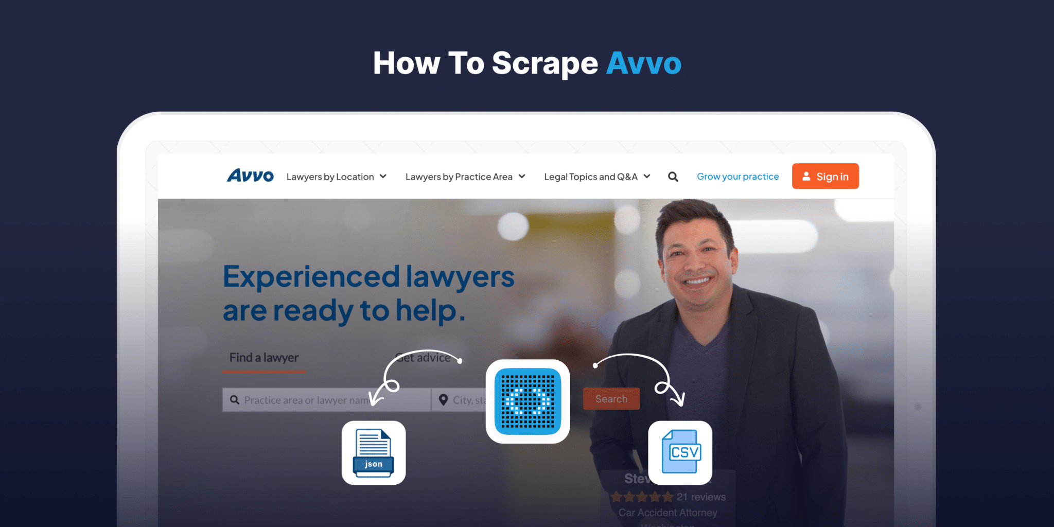 [FREE] How To Scrape Avvo Reviews & Business Details - ScrapeNetwork